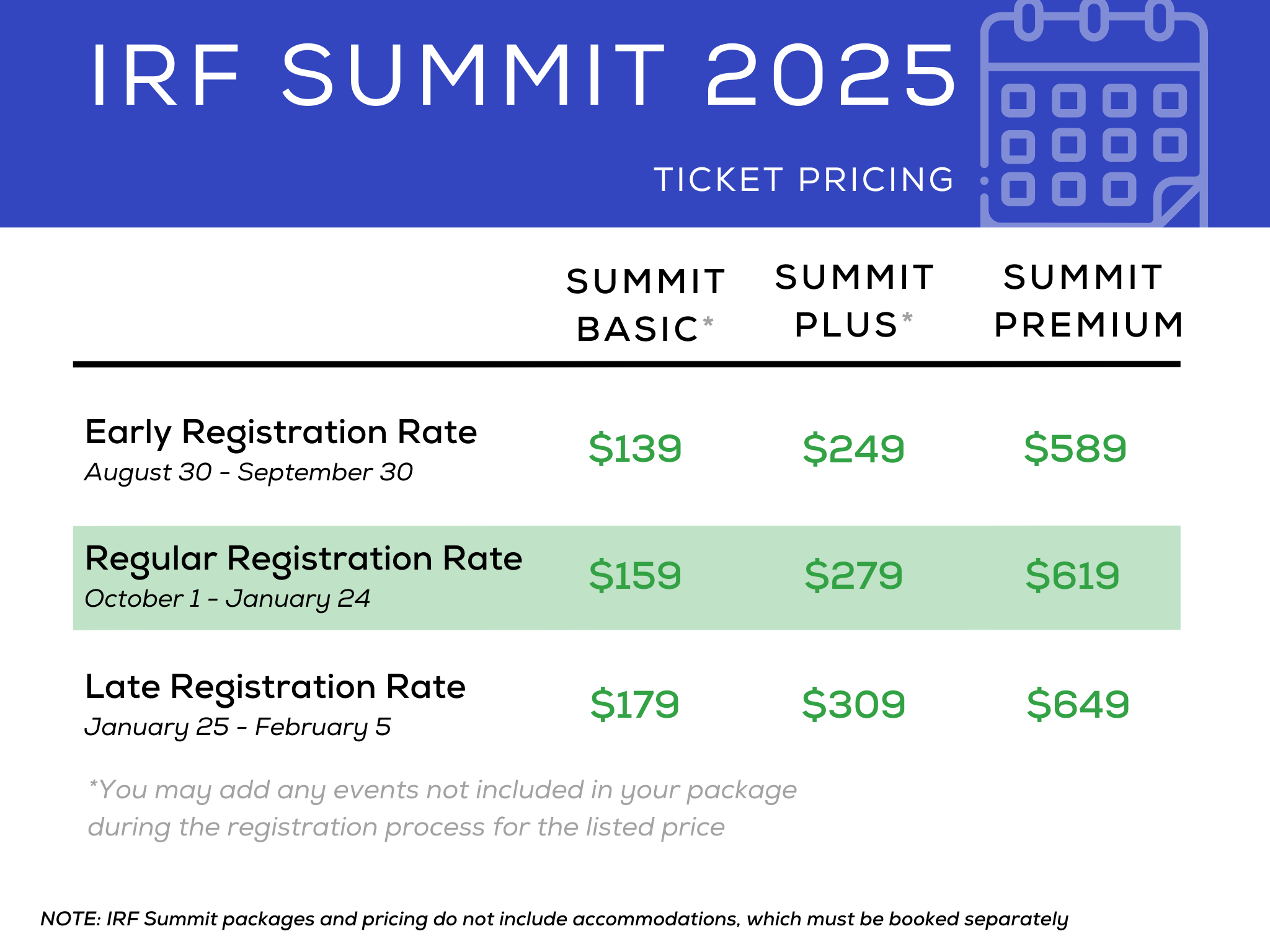 IRF Summit Registration - IRF Summit